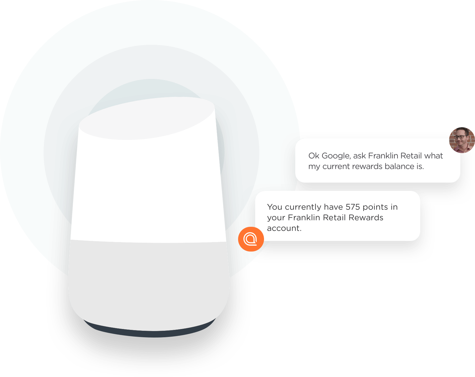 Interactions - Intelligent Virtual Assistant